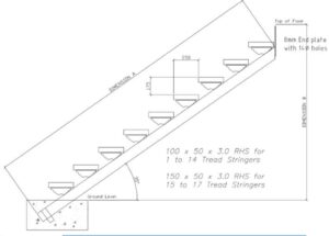 13 Step Galvanized Stair Stringers (Pair) - APG Group - High Volume ...