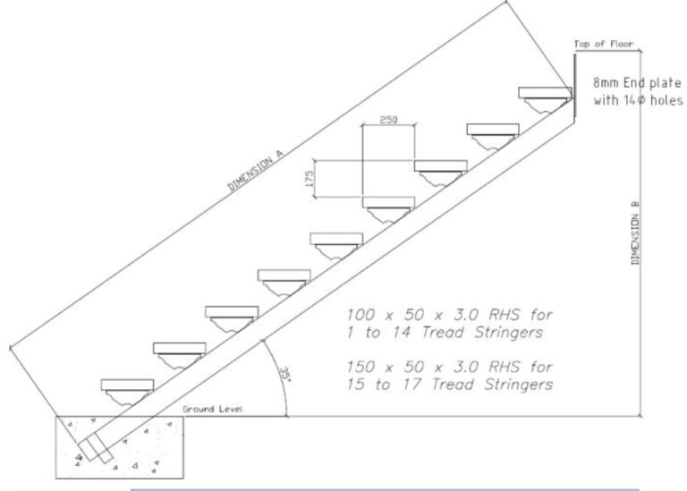 8 Step Galvanized Stair Stringers (Pair) - APG Group - High Volume ...